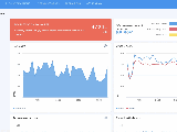 Devtodev Ai Powered Custom Event Descriptions